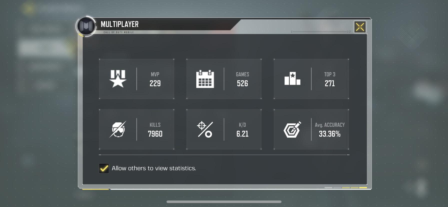 Back after 2 years. What did I miss? | Scrolller