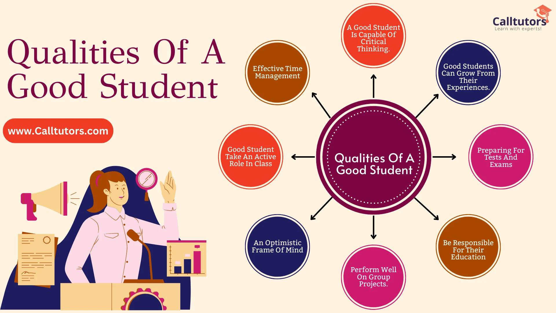 Qualities Of A Good Student | Scrolller