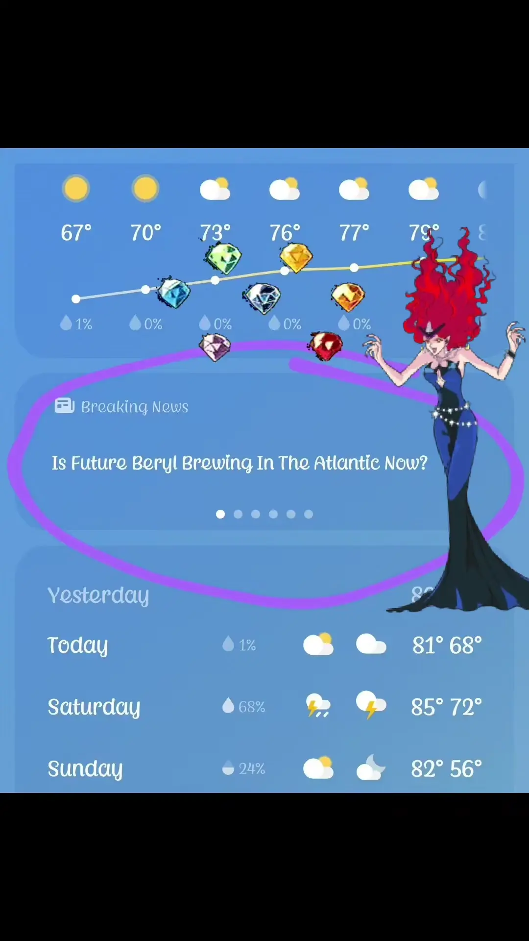 Queen Beryls Brewin Scrolller