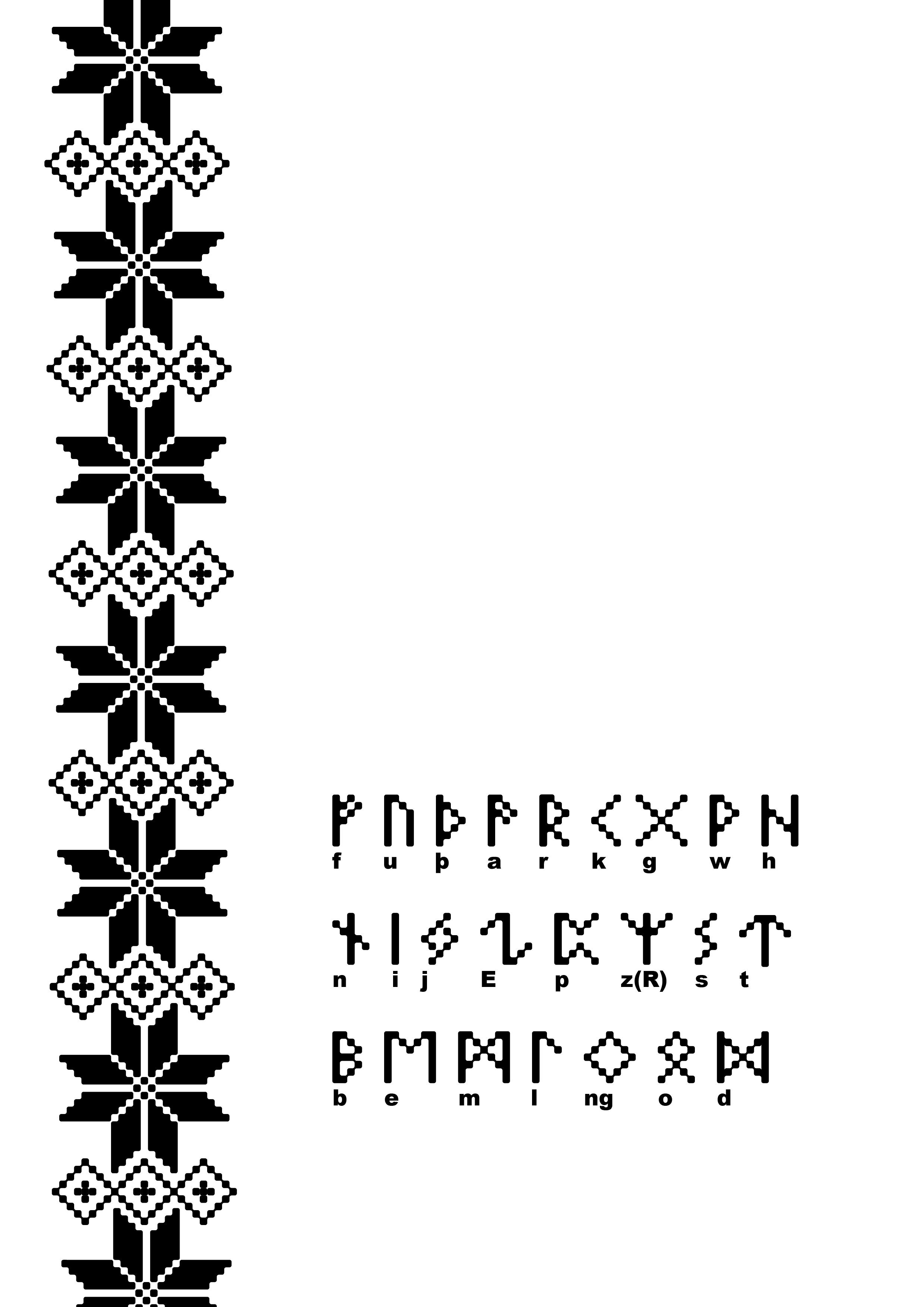 Rúnaletur, The rune alphabet. | Scrolller