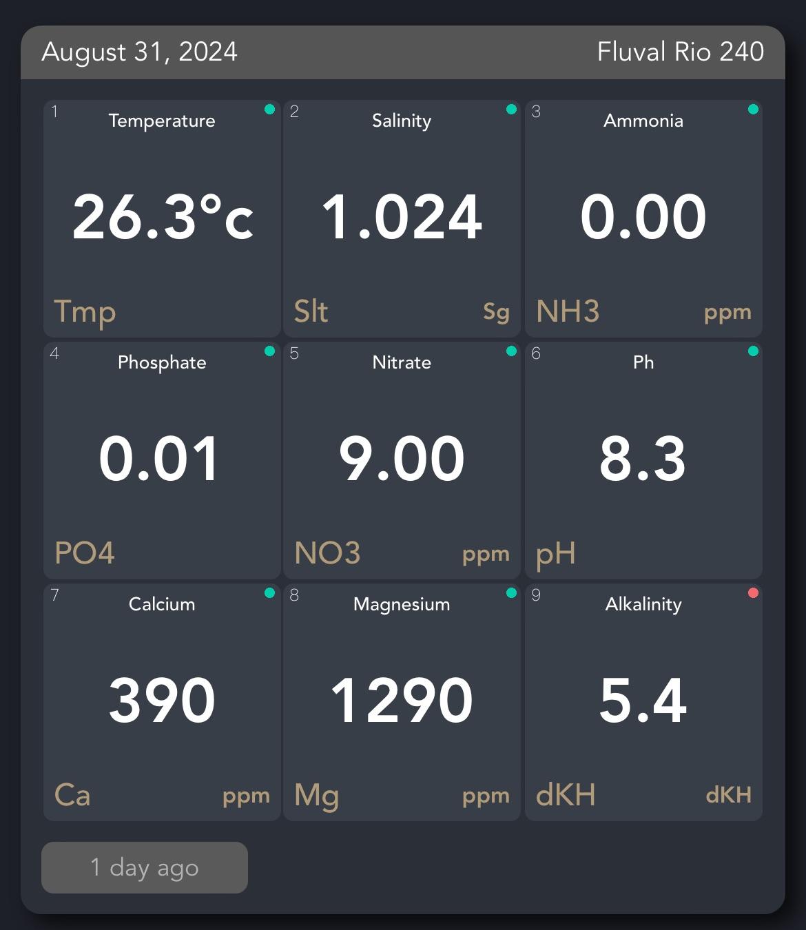 Algae ID - GHA? | Scrolller