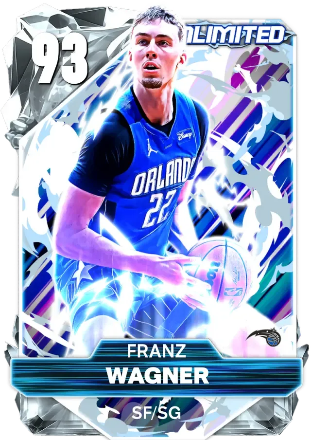 Just wanted to show players that released in the past as an hidden gems player | Scrolller