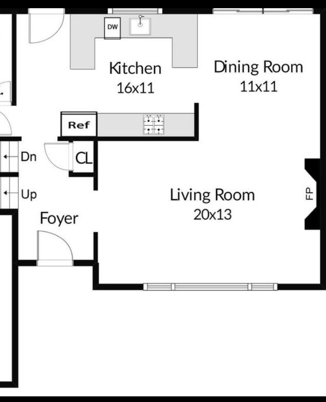Advice on living room layout for first time homeowner | Scrolller