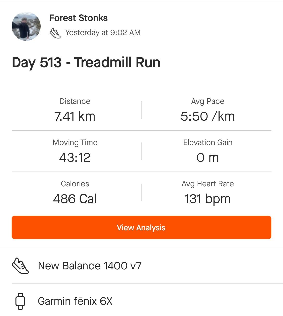 Day 511-514 of Running 7.41 Until MOASS | Scrolller