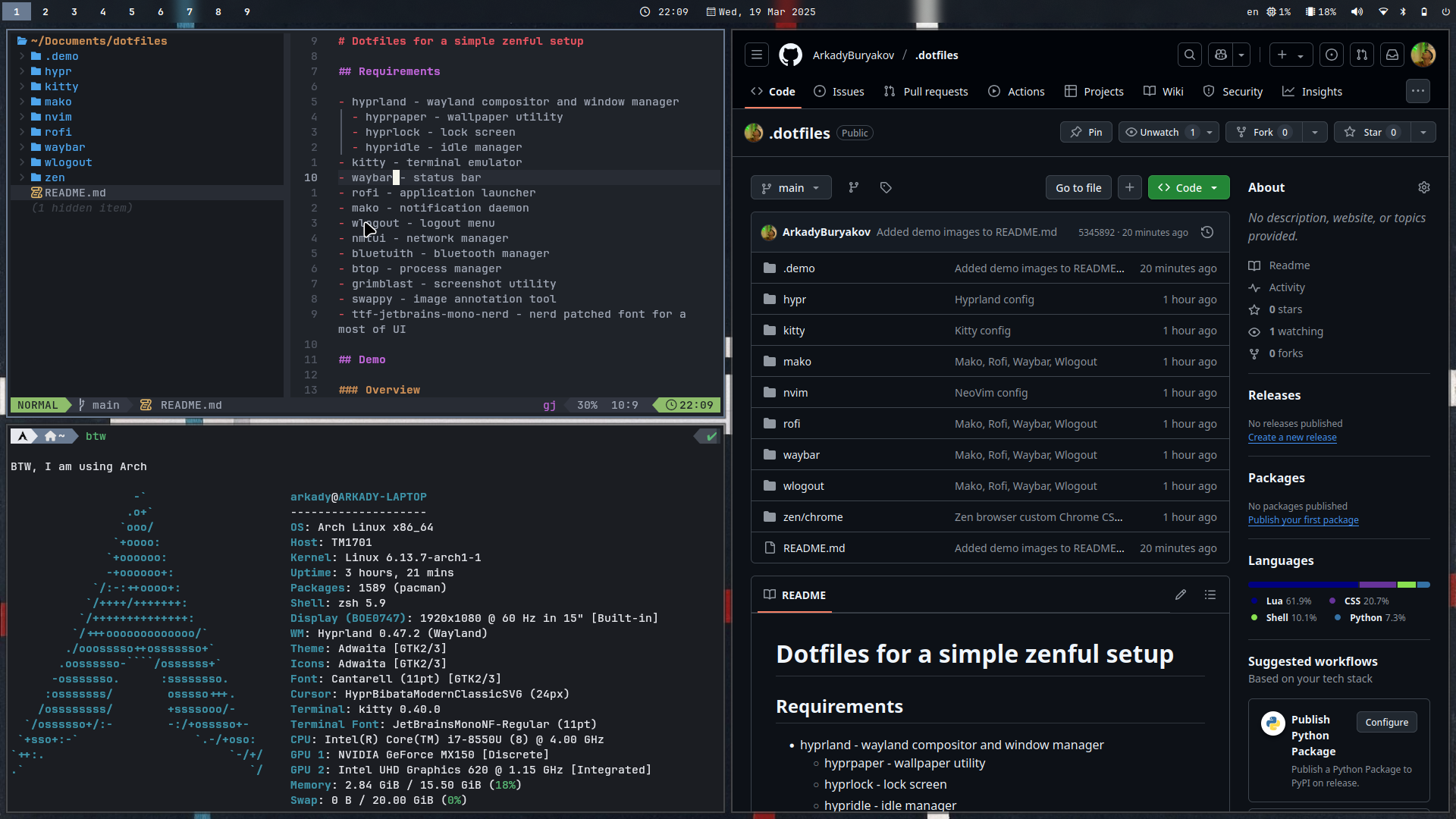 [Hyprland] My zenful setup | Scrolller