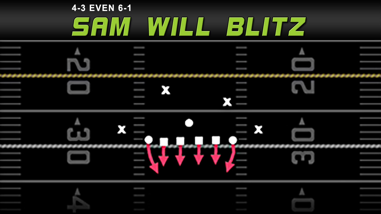 Hello friends! Got q serious question! Is this a nano? | Scrolller