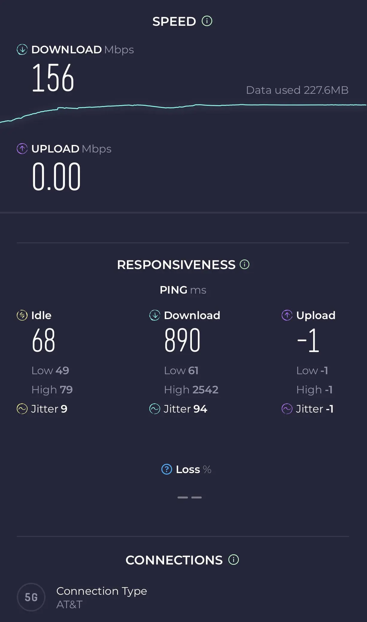RIP Upload | Scrolller