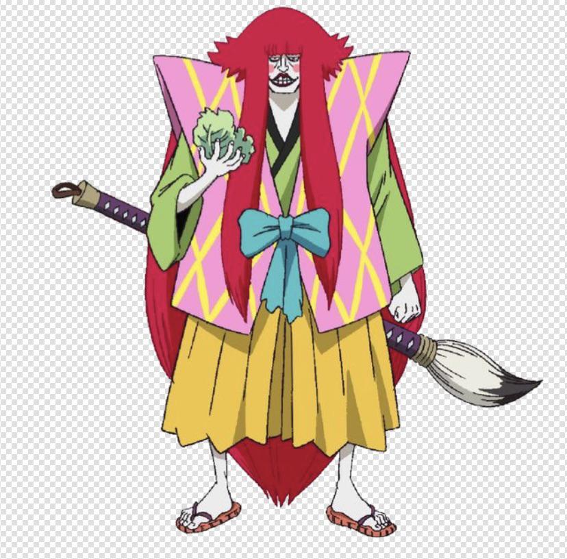 Roast him | Scrolller