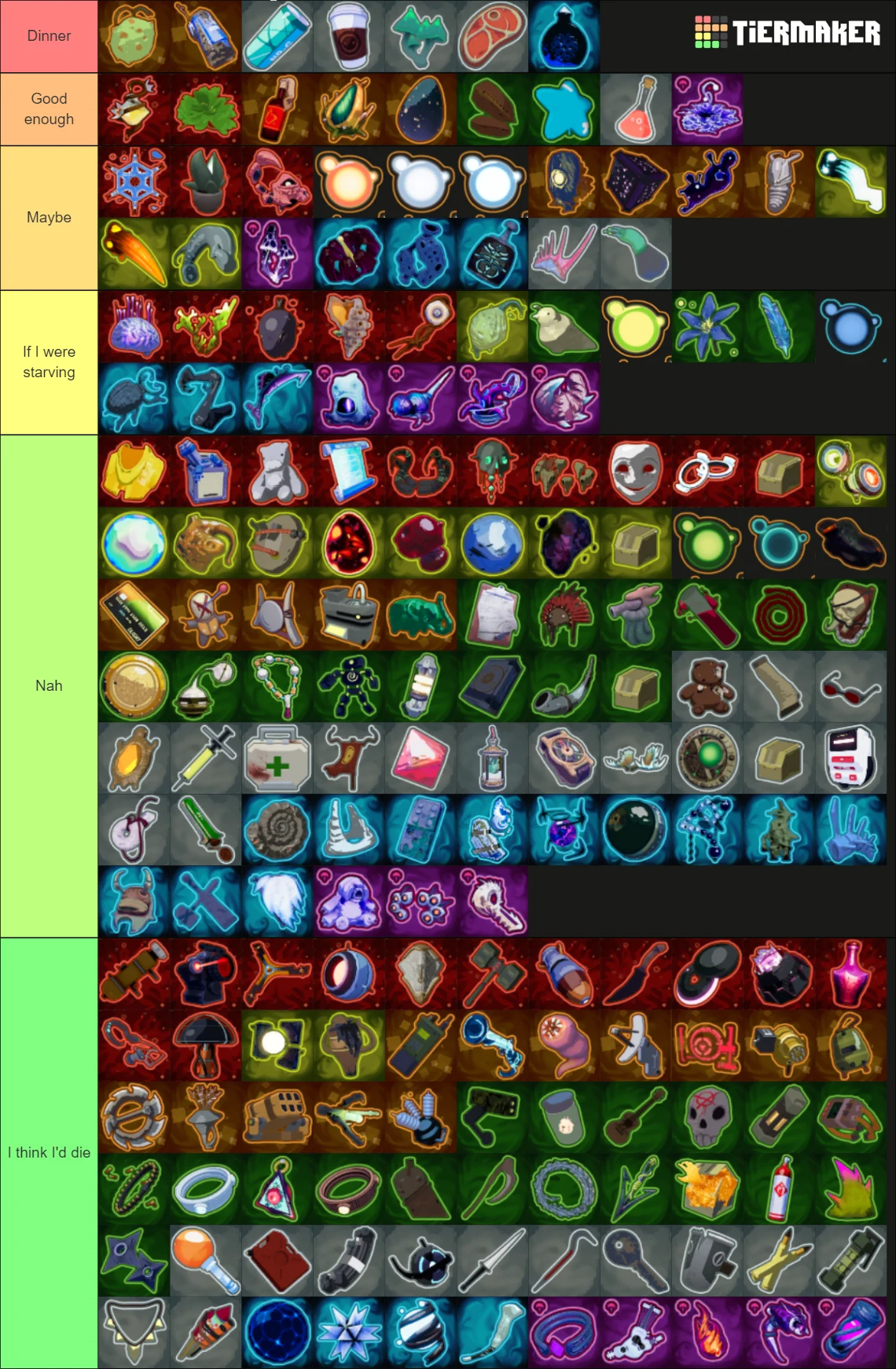 RoR2 items as food tierlist | Scrolller