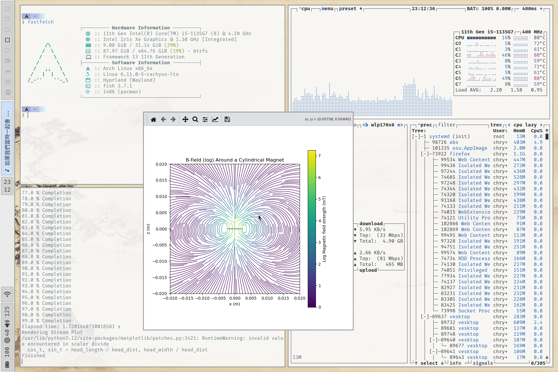 [Hyprland] Brutalism | Scrolller