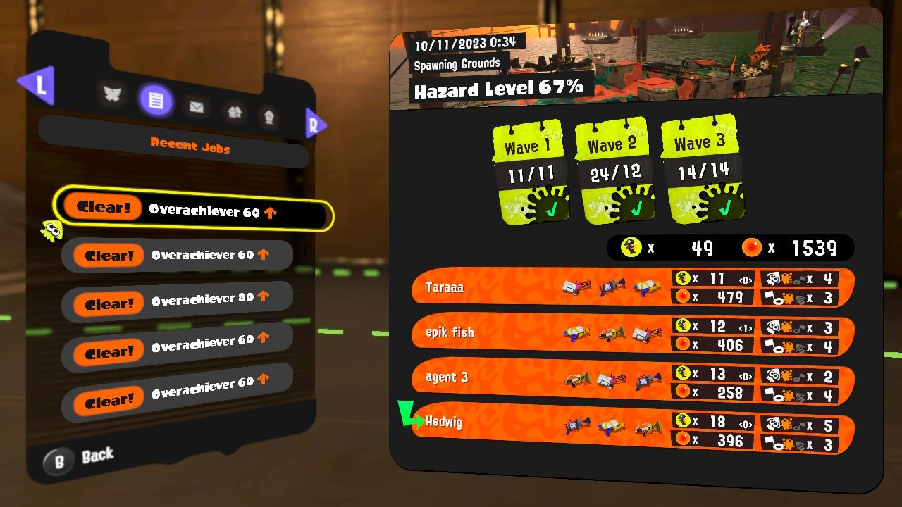 Yo the heck going on with my SR rank | Scrolller