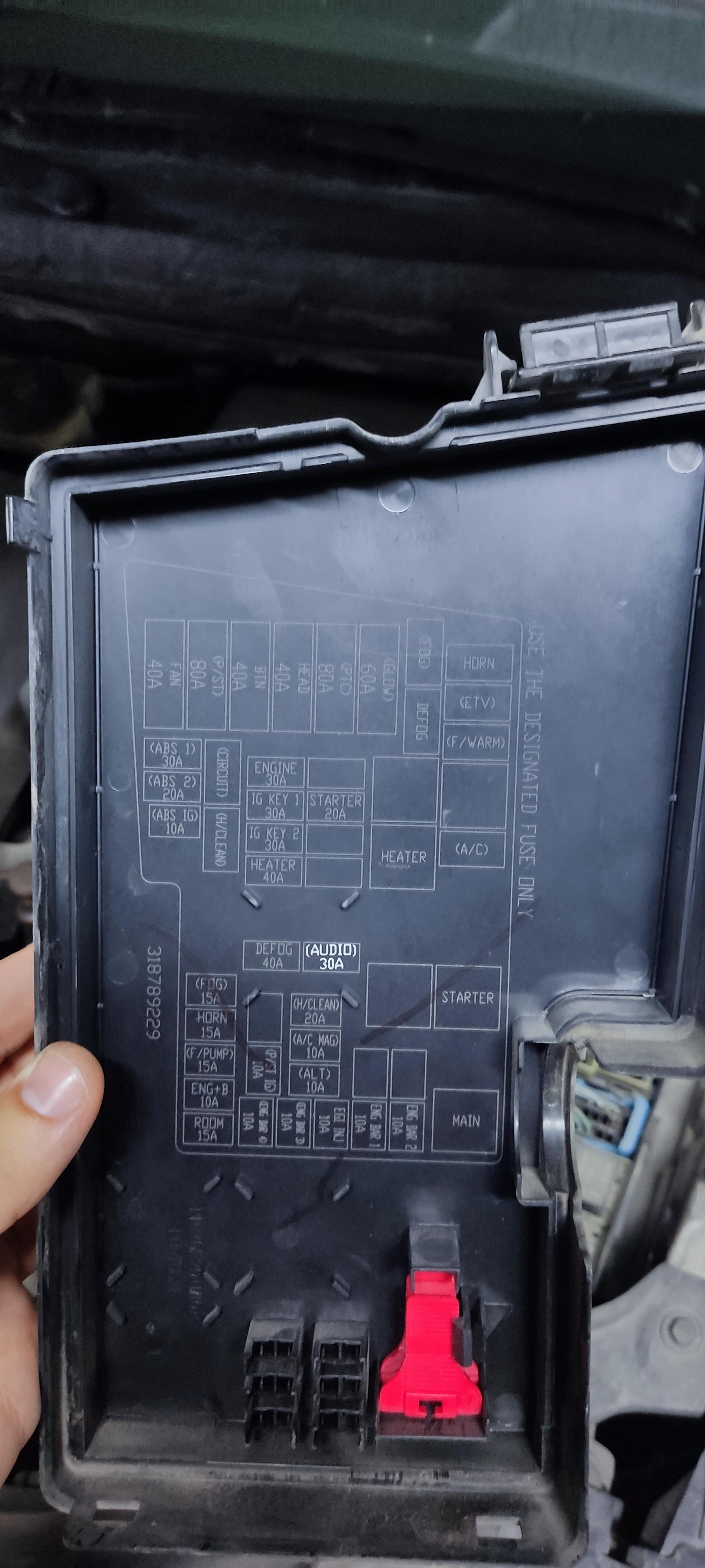 Fuse diagram doesn't match fusebox | Scrolller