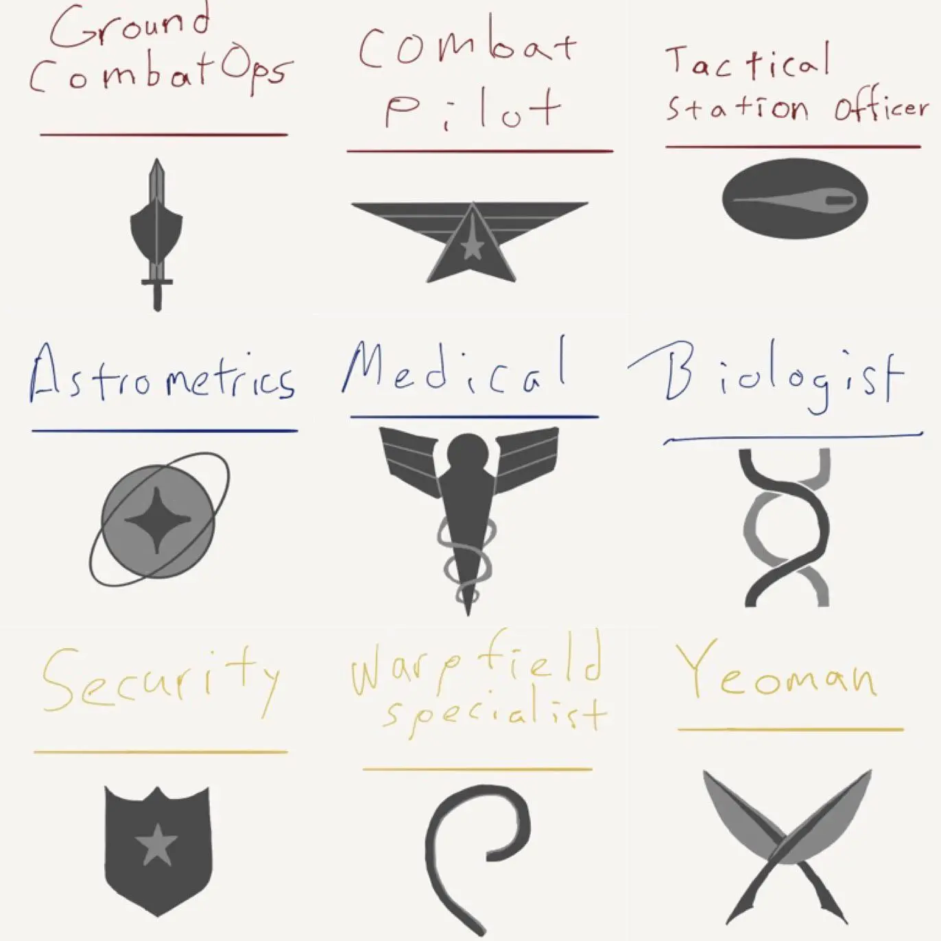 Secondary Division Badges (explanation in comments) | Scrolller