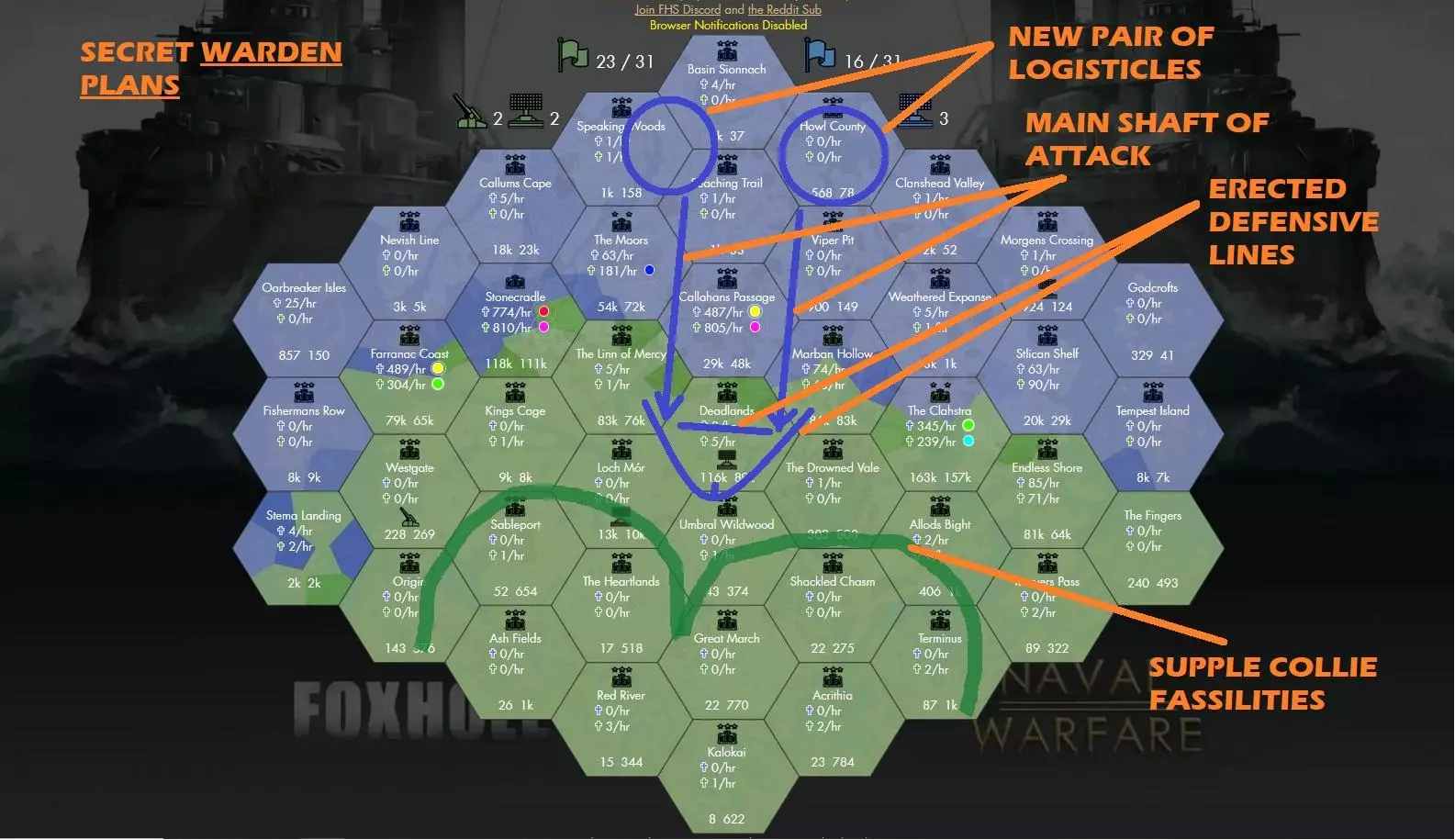 Secret Warden Plans | Scrolller