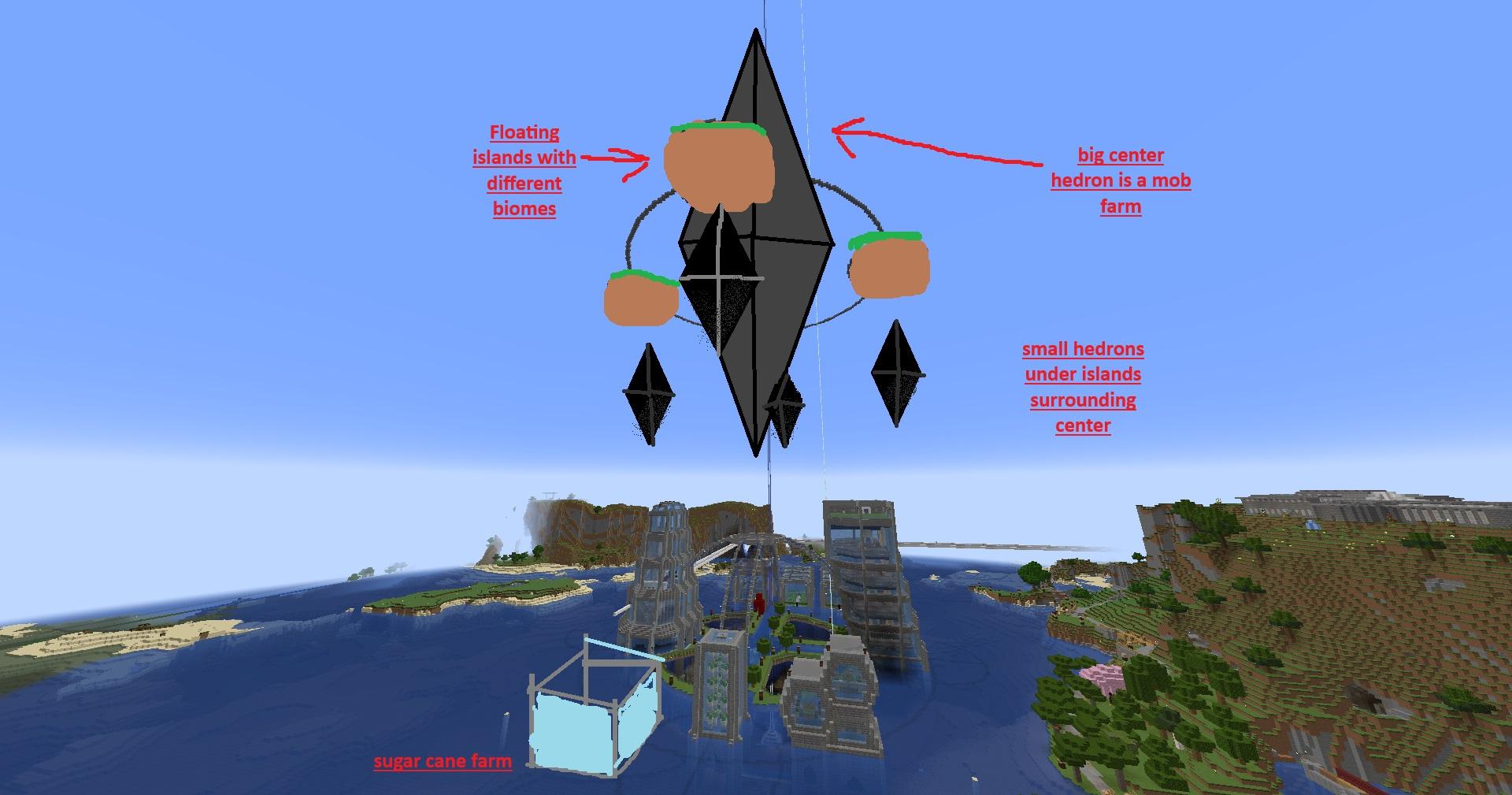 Thoughts on my upcoming ideas for my survival mega base? | Scrolller