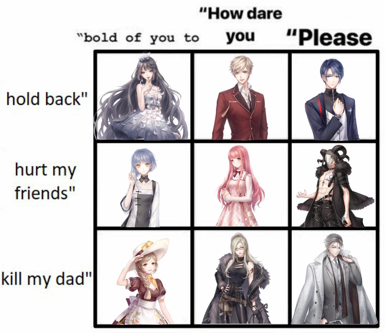 Shining nikki alignment chart | Scrolller