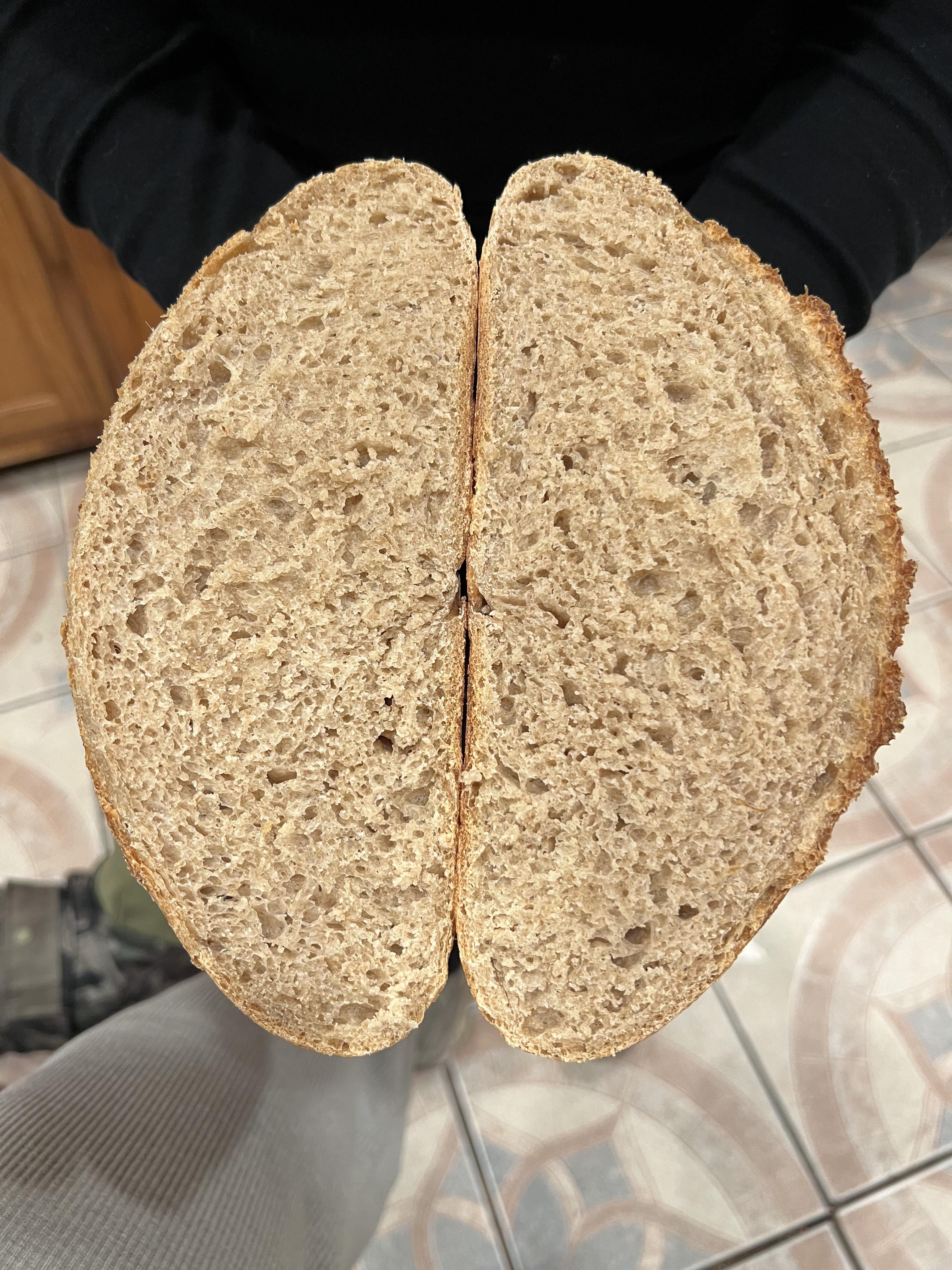 Beginner | Scrolller