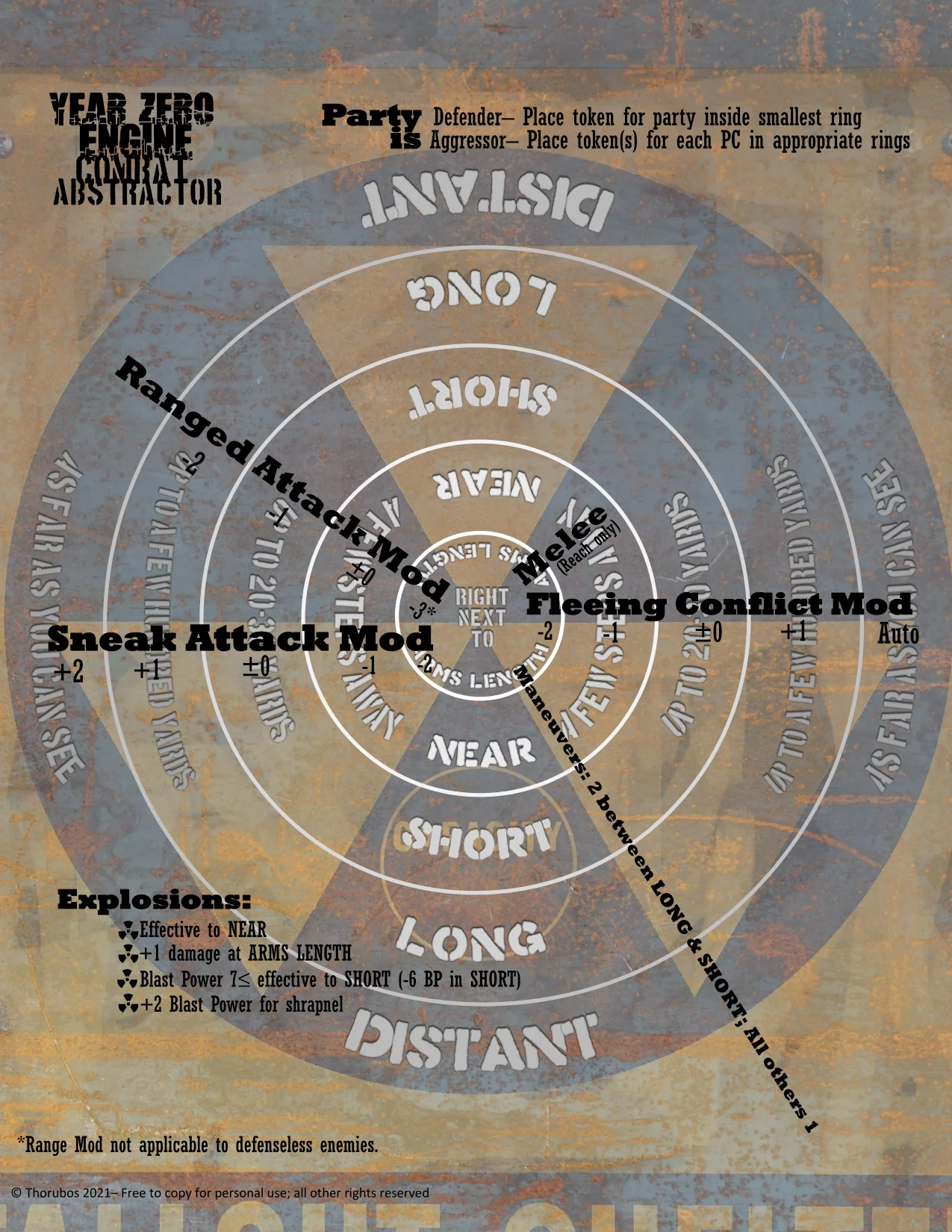Simplified Combat Map Cheat Sheet for All Mutant: Games | Scrolller