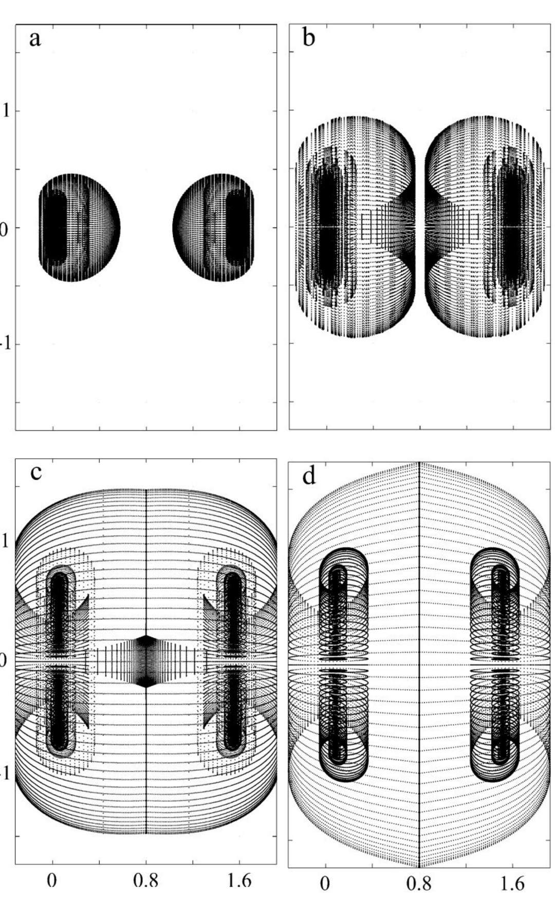Simulation of Colliding Fluid Jets | Scrolller
