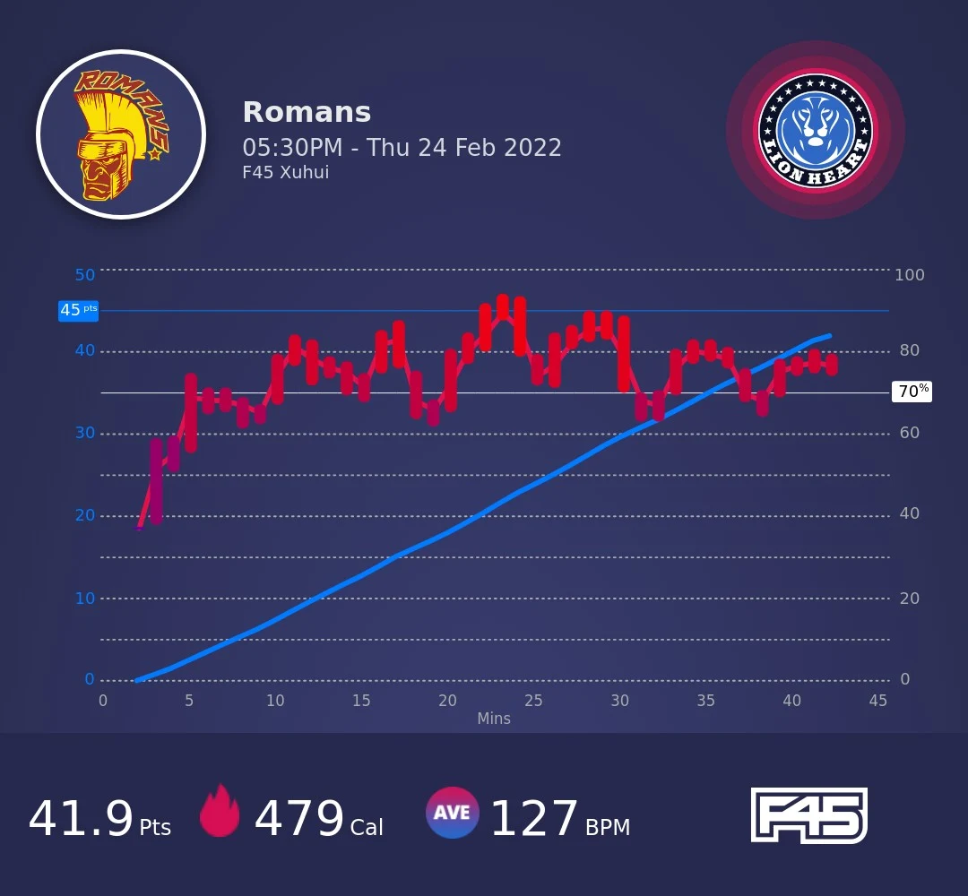 Solid lower body workout | Scrolller