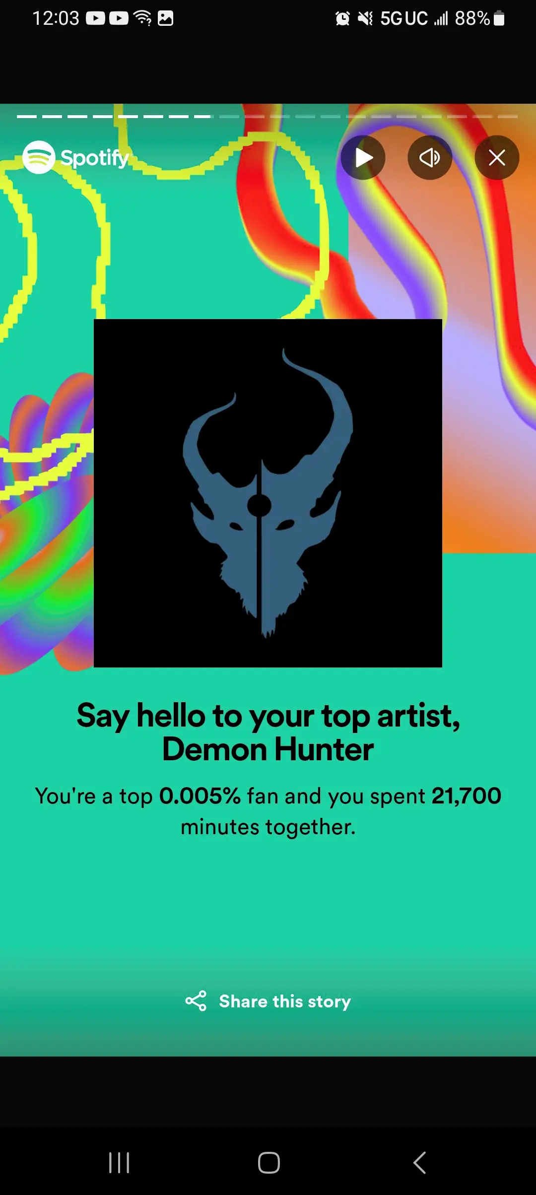 Spotify wrapped | Scrolller