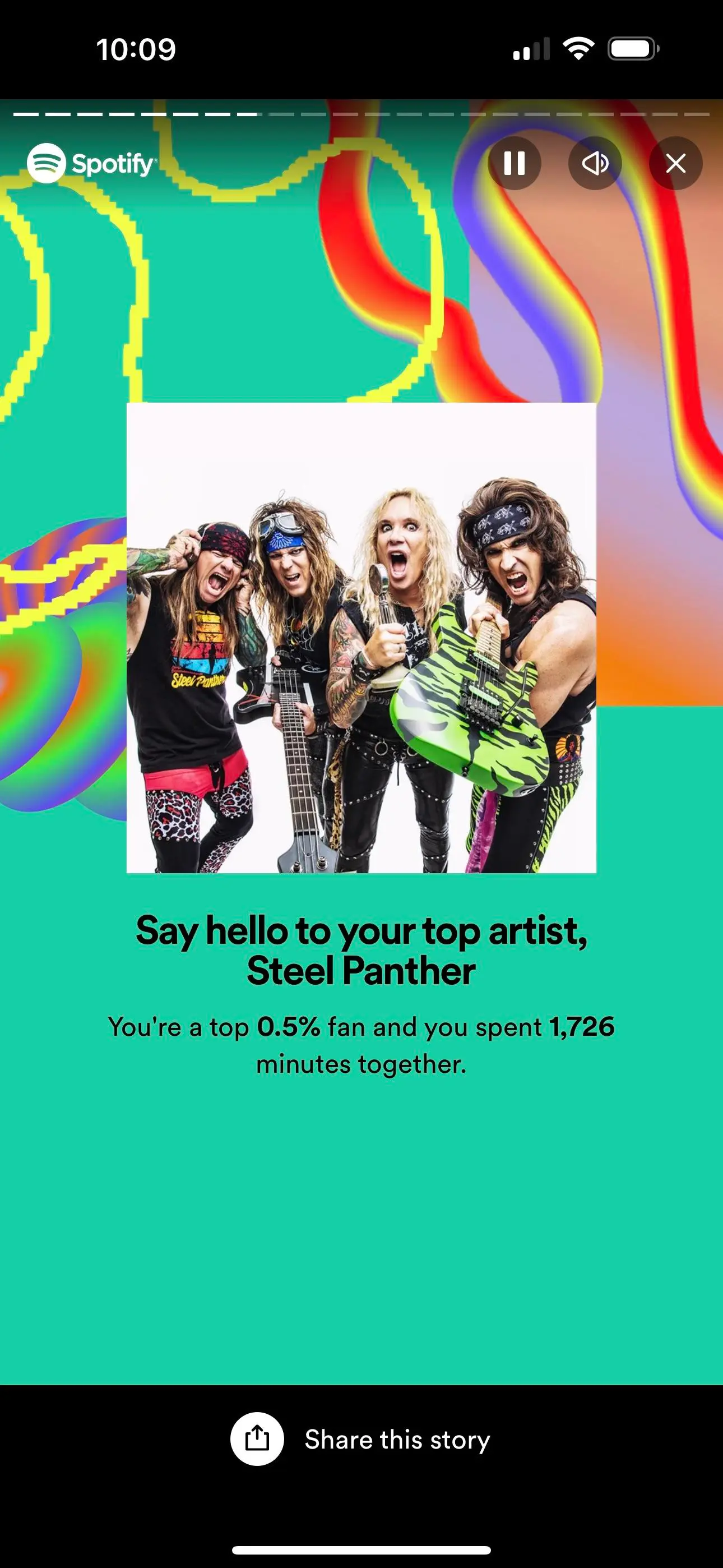 Spotify Year End Wrap-ups are live! 🤘 | Scrolller