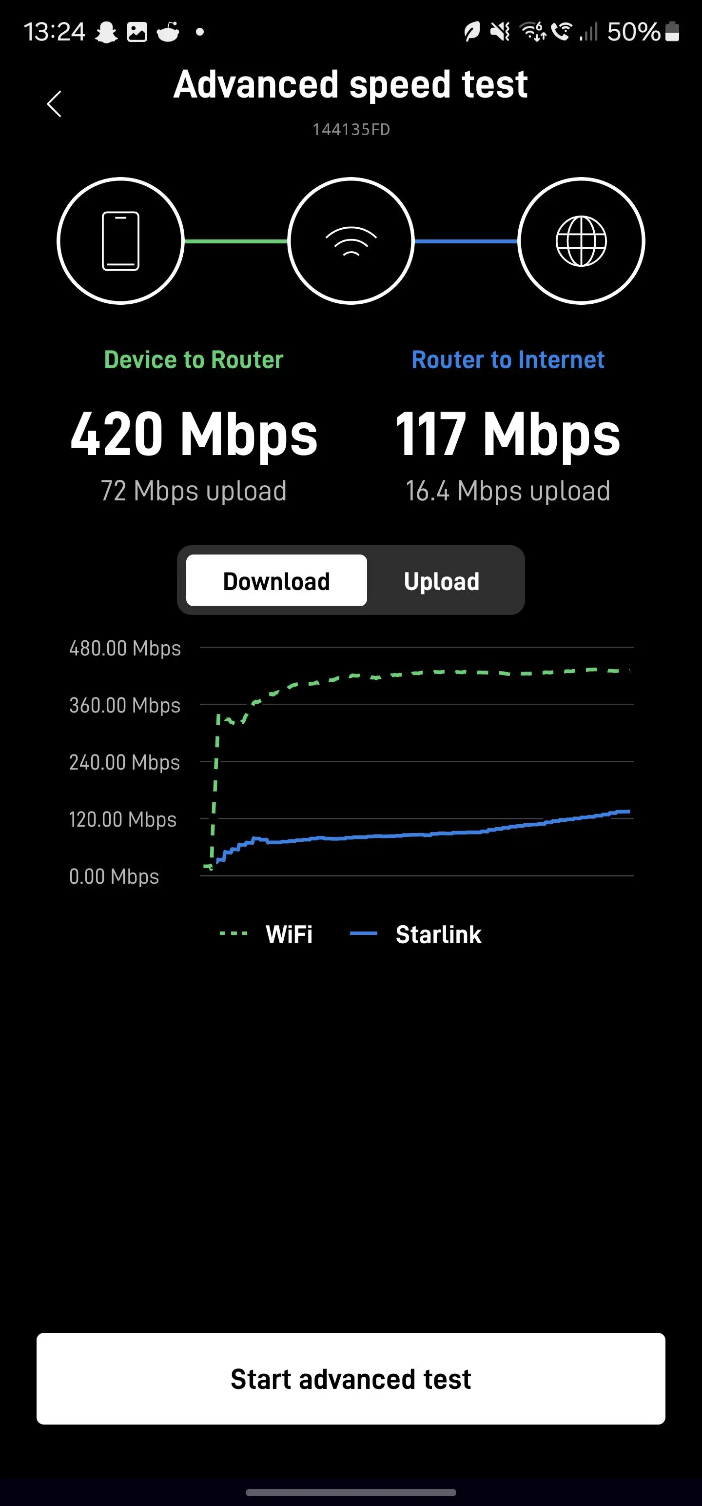 Starlink Gen 3 Dish | Scrolller