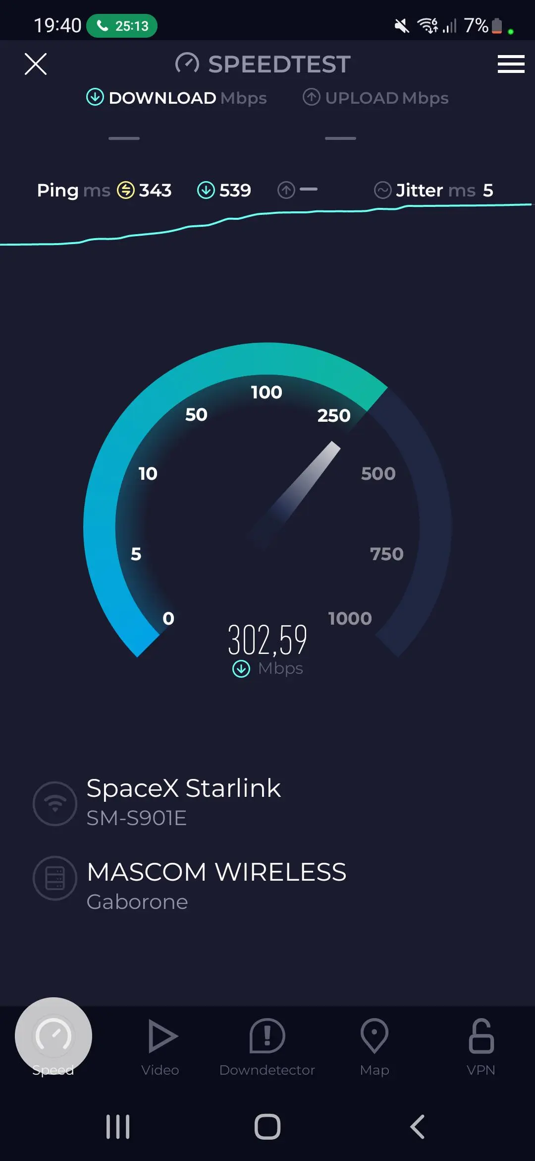 Starlink in Botswana's | Scrolller