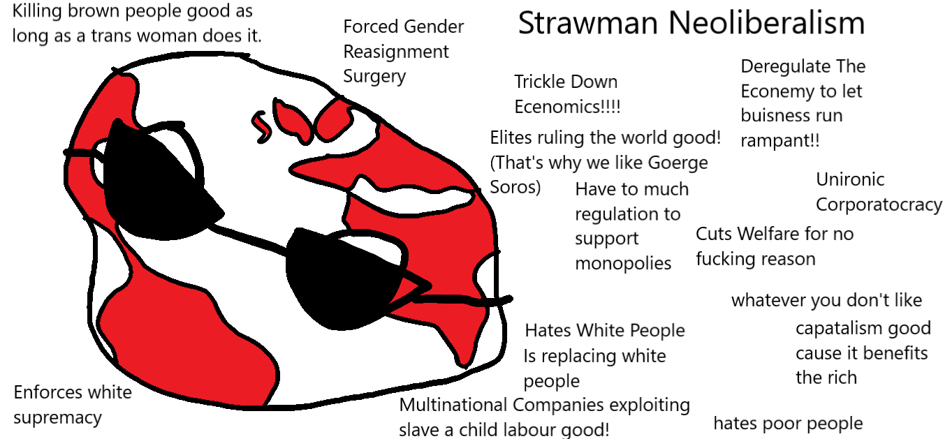 Strawman Neoliberalism | Scrolller