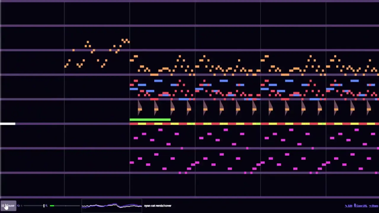 Stupid nyan cat cover/remix | Scrolller
