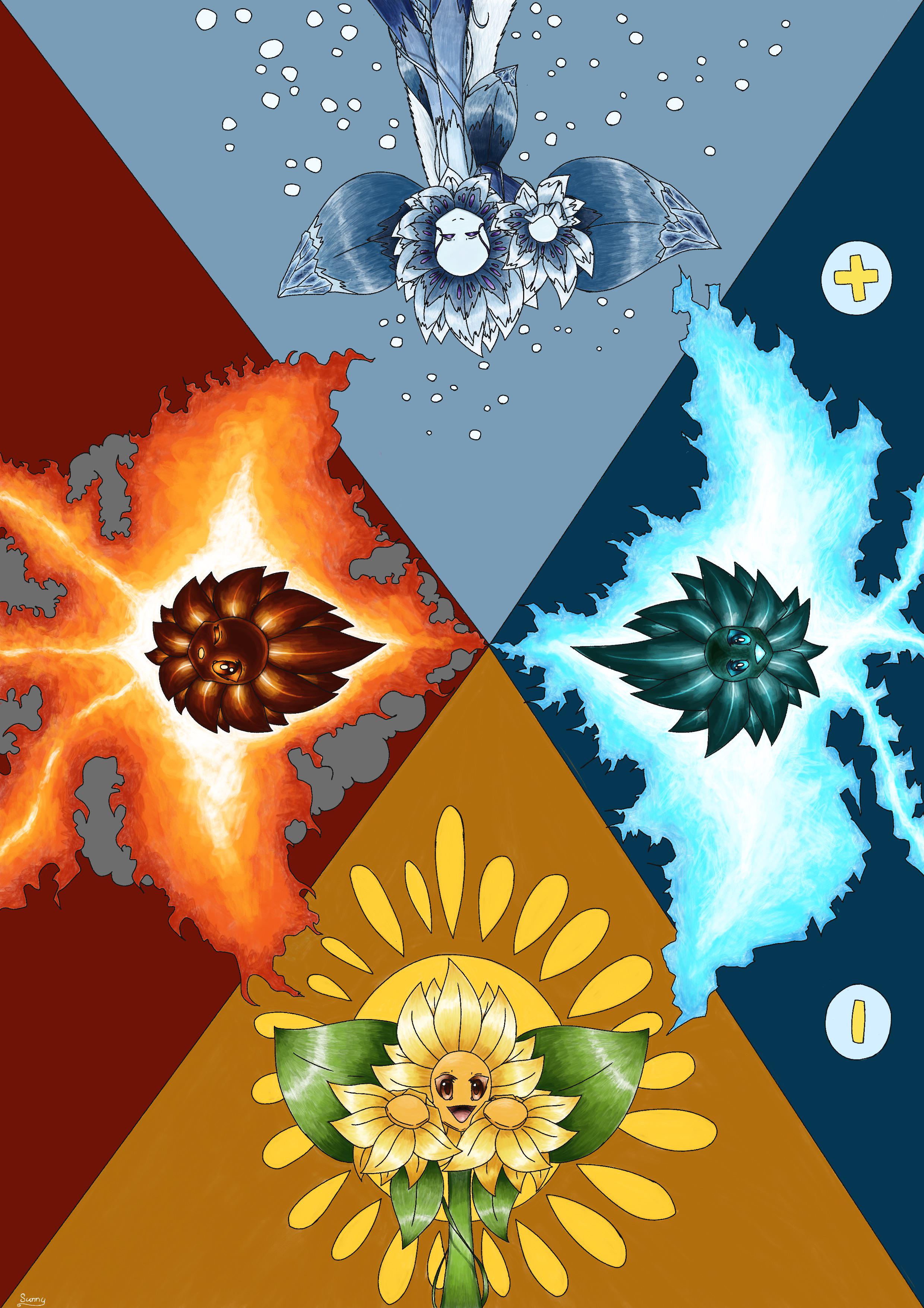 Sunflower Art | Scrolller