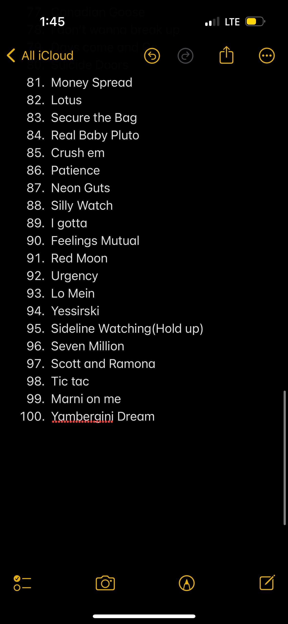 I made a top 100(released) Uzi songs | Scrolller