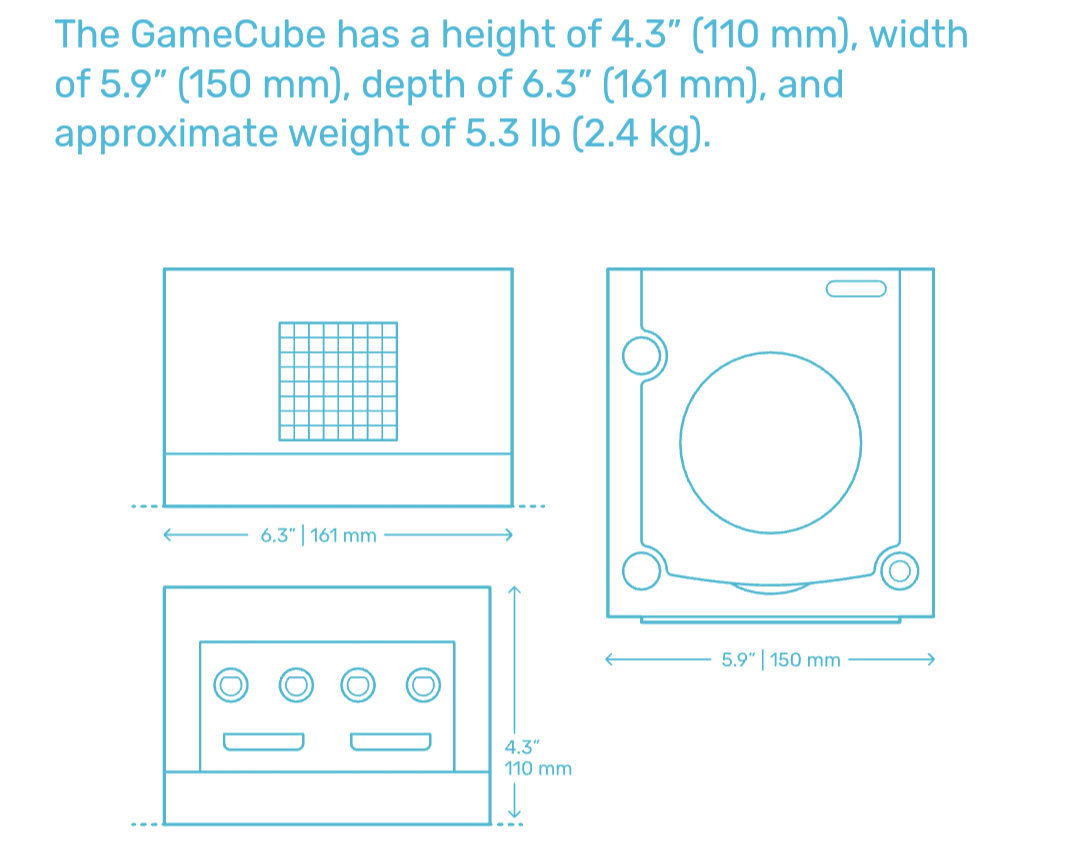 GameCube Sleeper PC Question | Scrolller