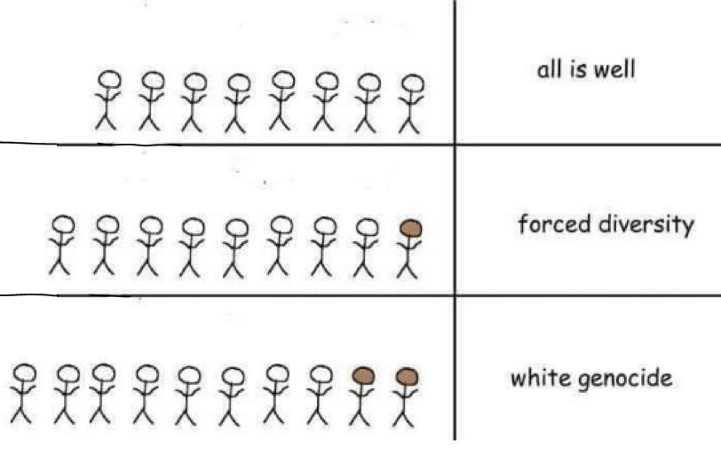 Silly image dump | Scrolller