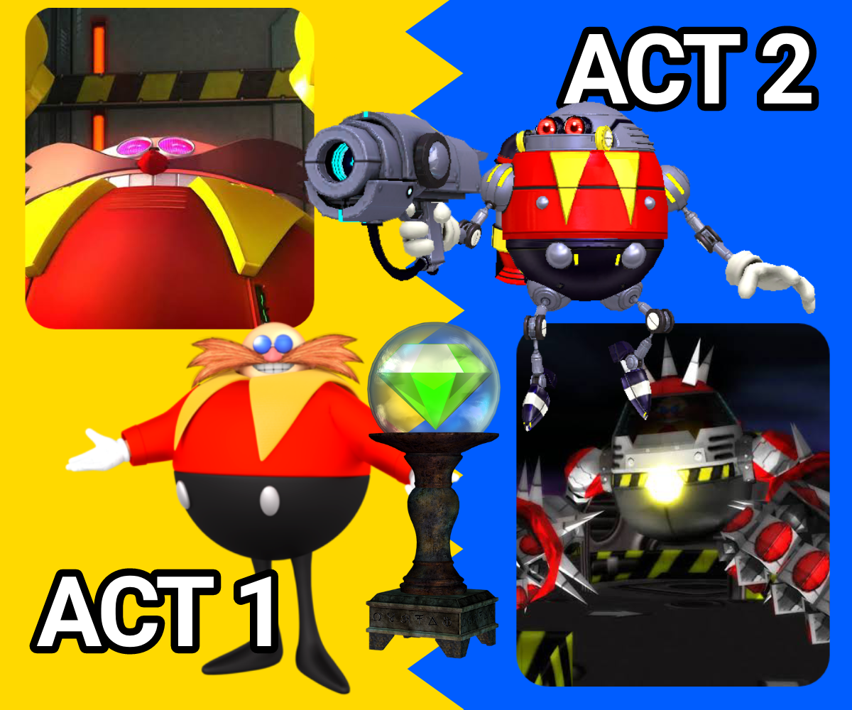 How I would remaster Sonic Generations properly | Scrolller