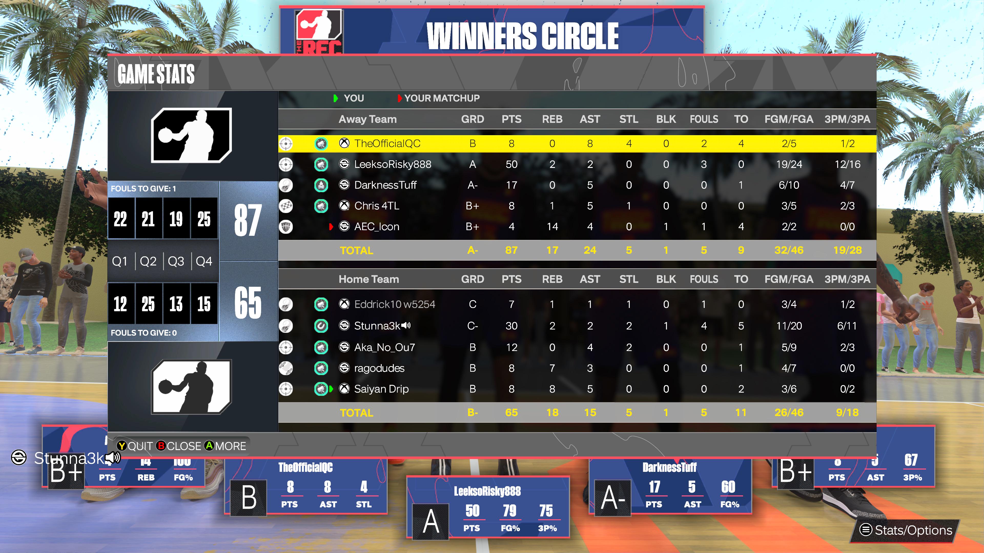 Take a guess who on our team kept complaining that we don’t play ...