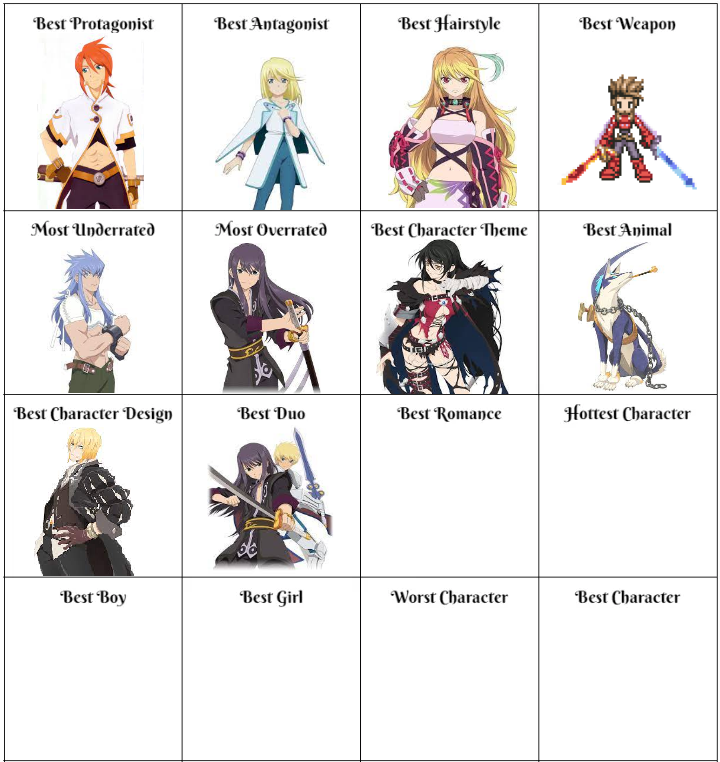 Tales of Characters - Best Romance | Scrolller