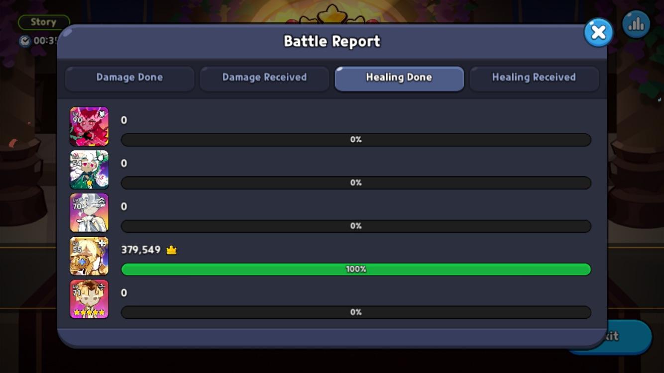 White Lily Did a total Amount of nothing | Scrolller