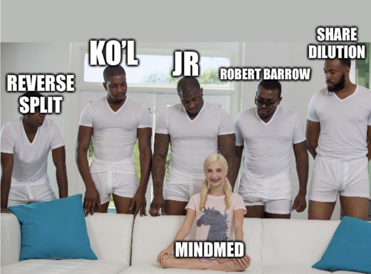 Team meeting | Scrolller