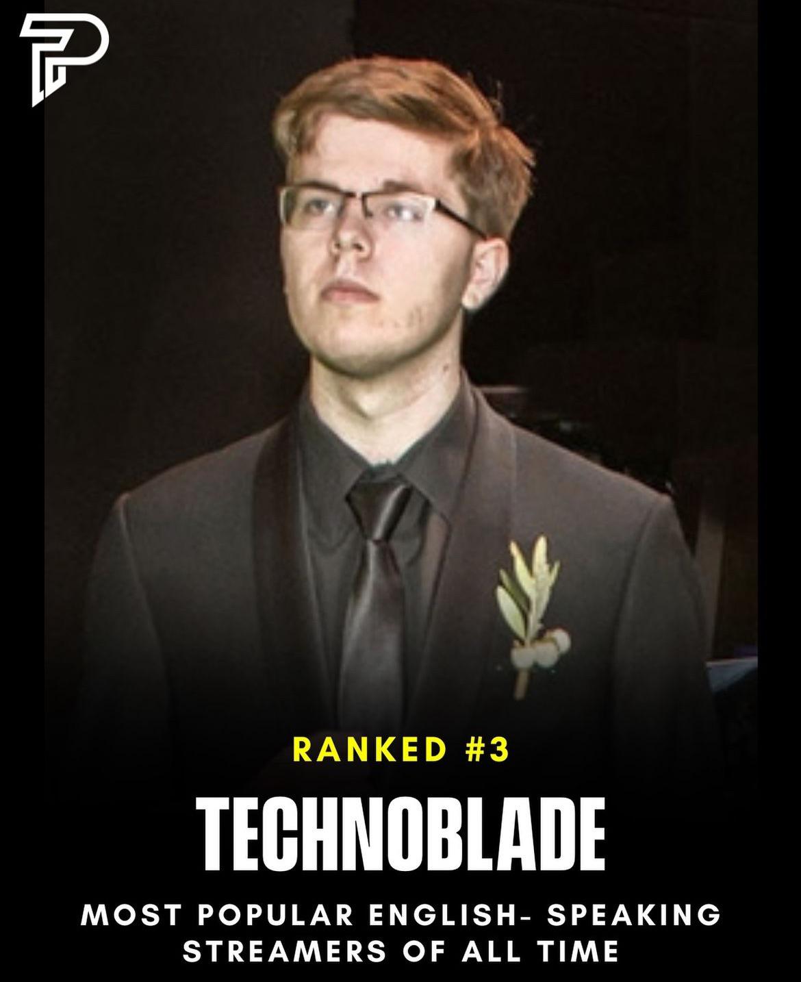 Technoblade is ranked the 3rd most popular English-speaking streamer by Pubity | Scrolller