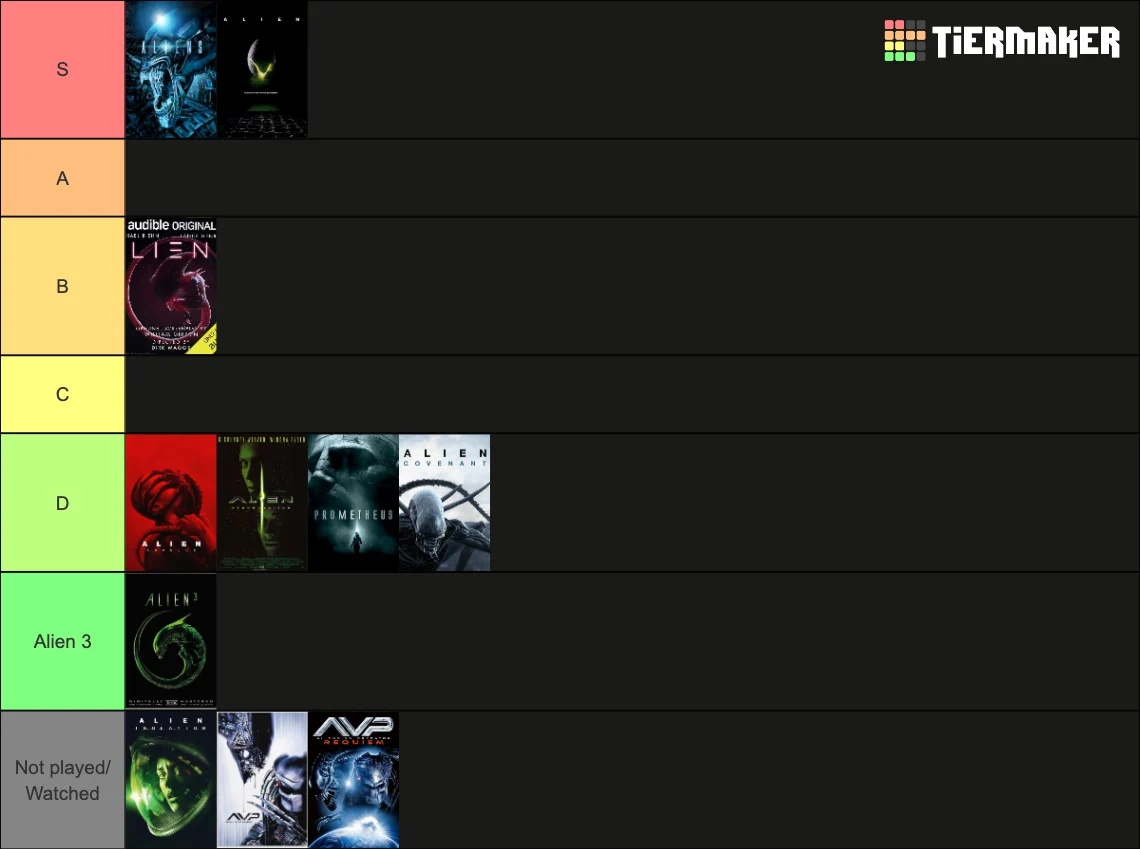 The best tier list | Scrolller