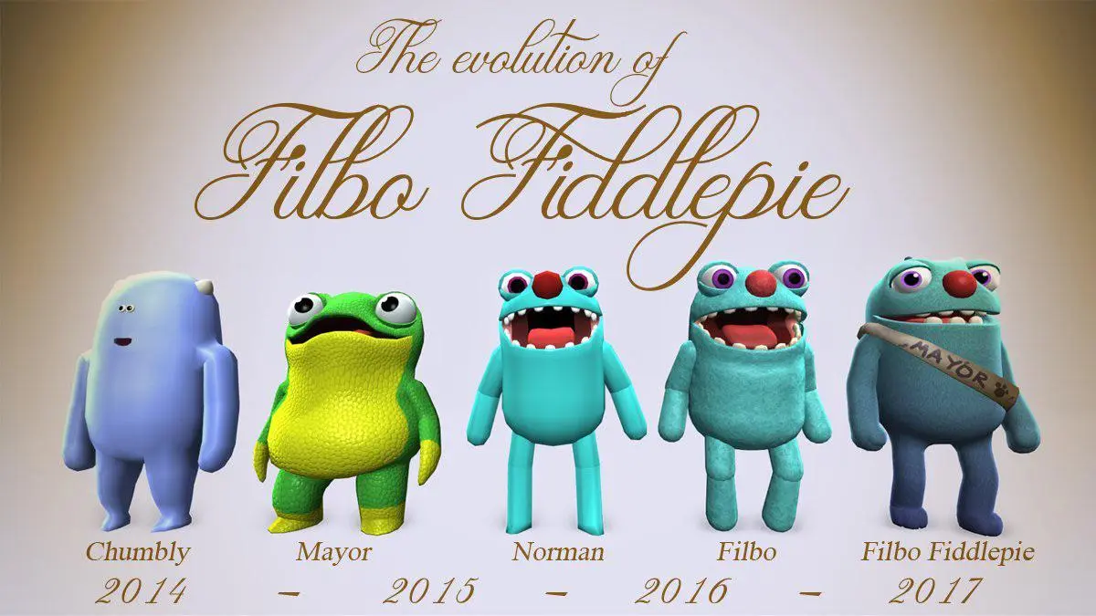 The evolution of Filbo | Scrolller