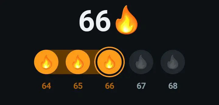 The Execution | Scrolller