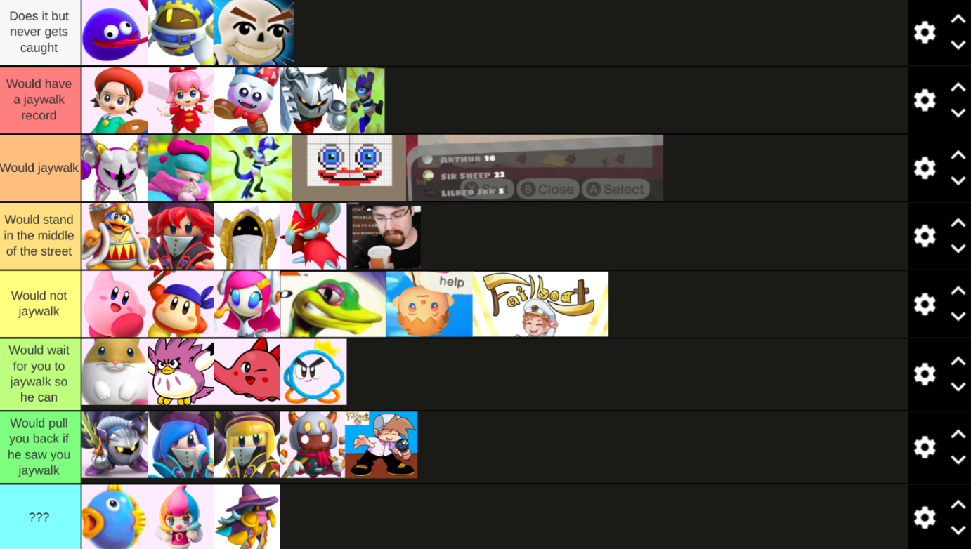 The fail exclusive jaywalking list | Scrolller