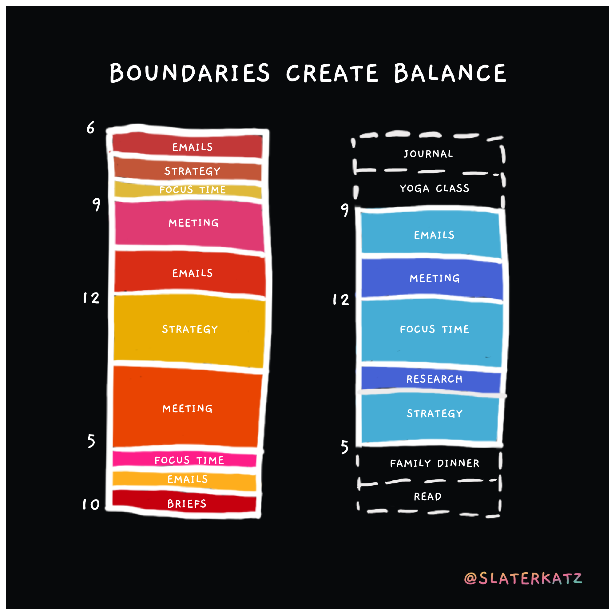 The key to balance is structure | Scrolller
