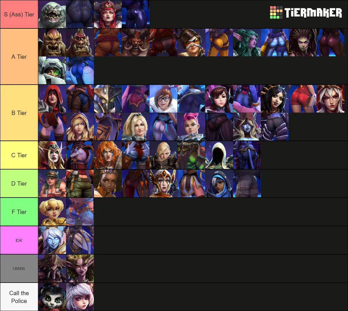 The only tier list that matters | Scrolller