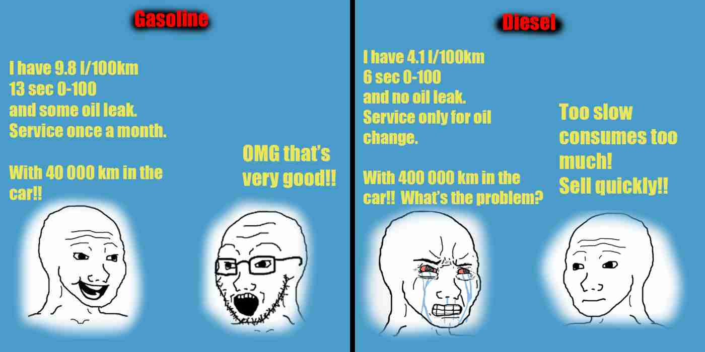 The two types | Scrolller