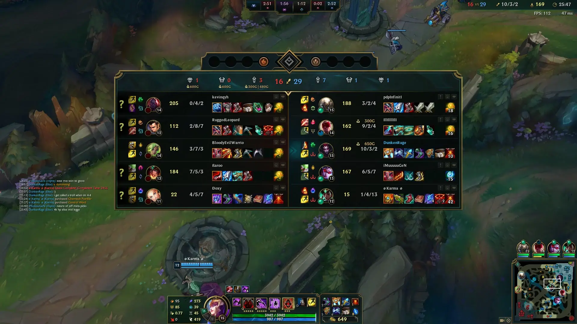 Thicc elise mid, 4k hp | Scrolller