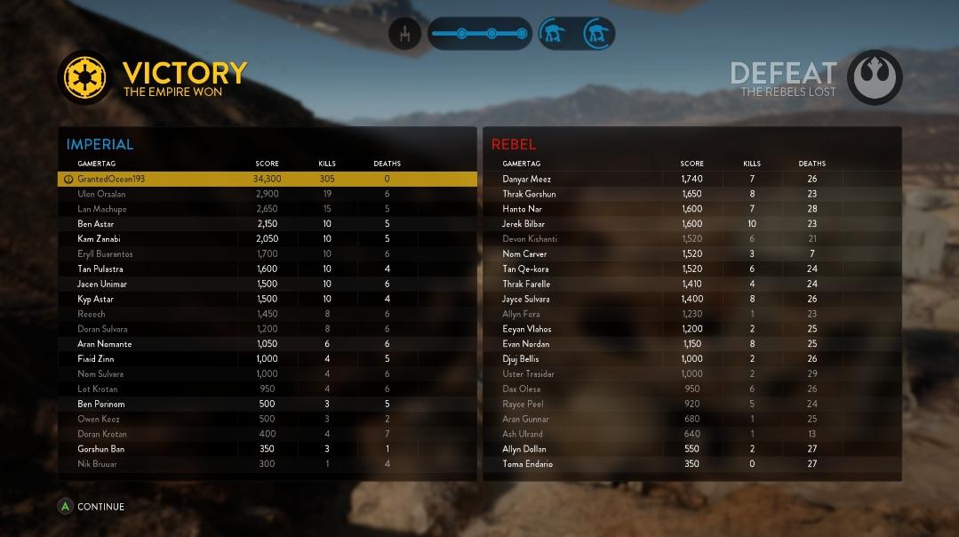 Throwback to when I cracked 300 | Scrolller