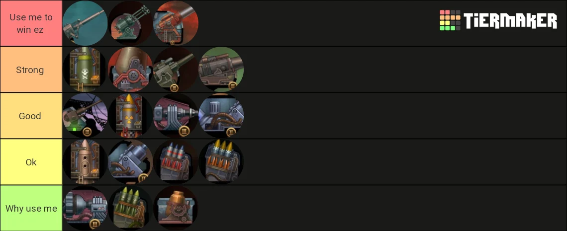 Tier list of all REDCON weapons | Scrolller